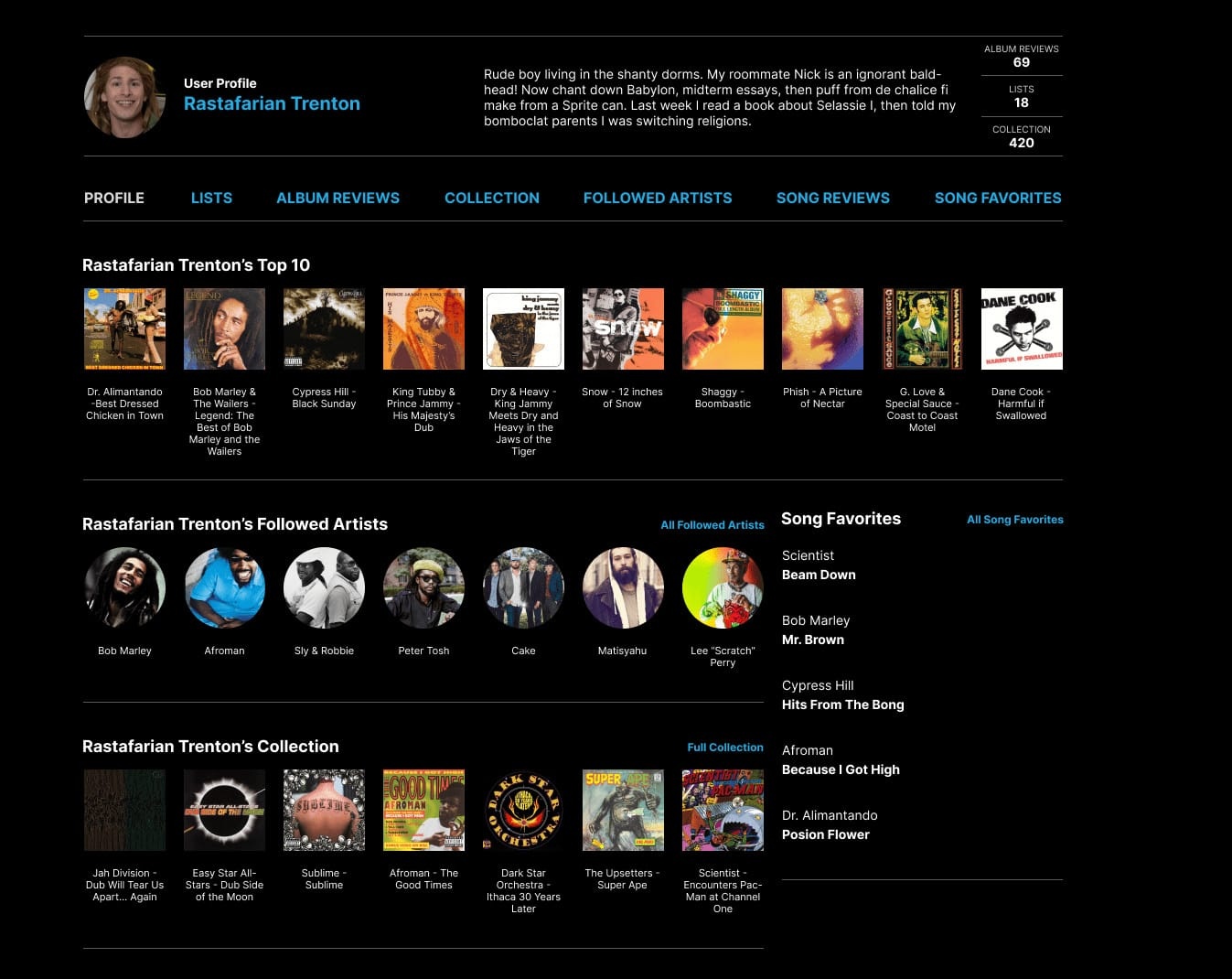 New AllMusic Feature - Share Your Album Collection